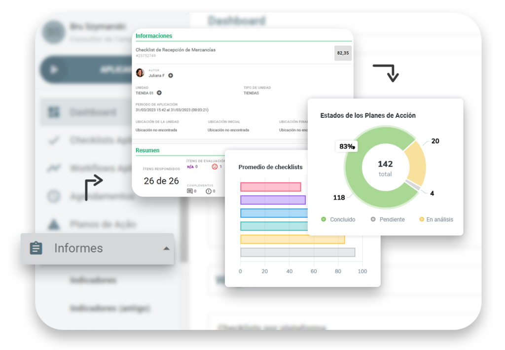 Plataforma de checklist: conoce los beneficios y cómo funciona